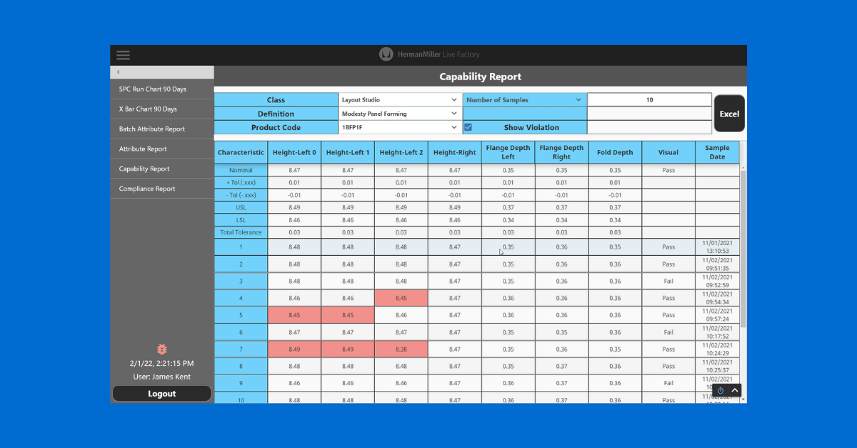 MillerKnoll | Vertech