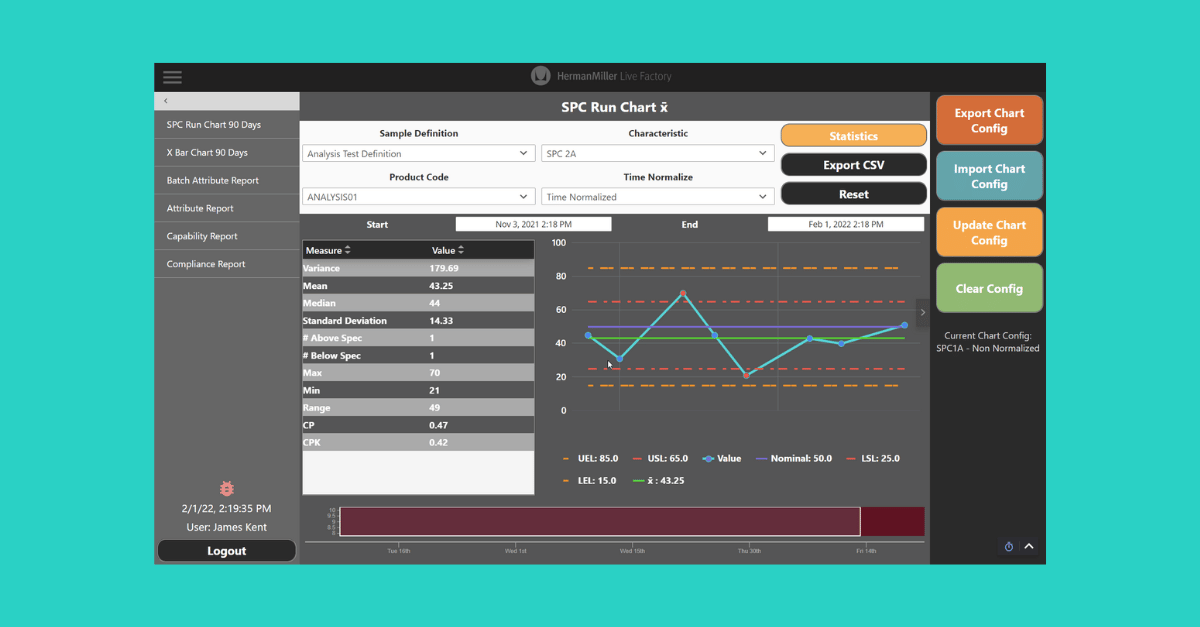 MillerKnoll | Vertech