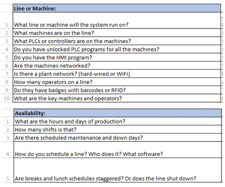 6 Tips to Delivering a Successful MES Project