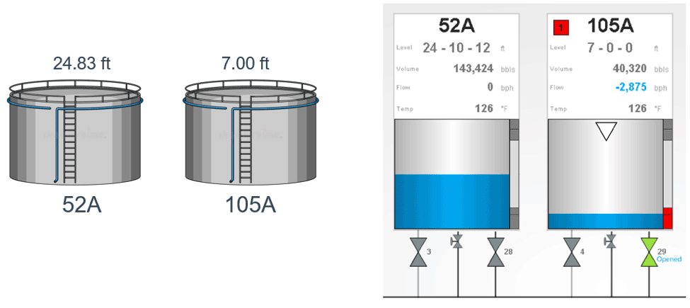 6 Tips to Delivering a Successful MES Project