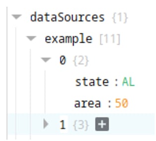 3 Unique Methods for Data Visualization in Ignition Perspective