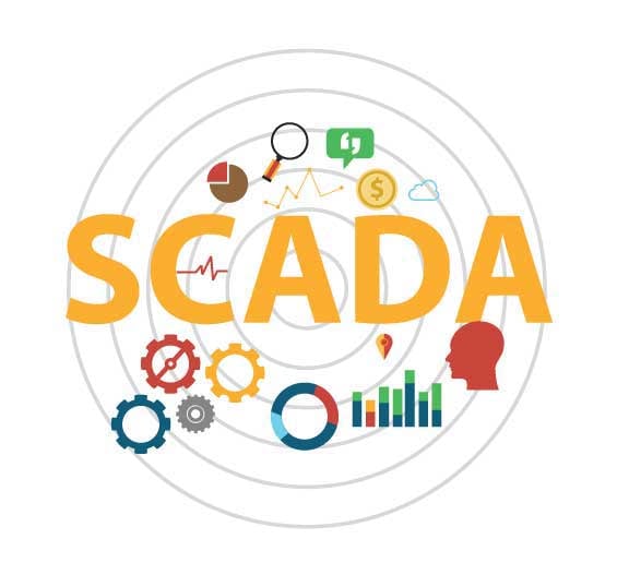 What Will SCADA Screens of the 2020's Look Like?