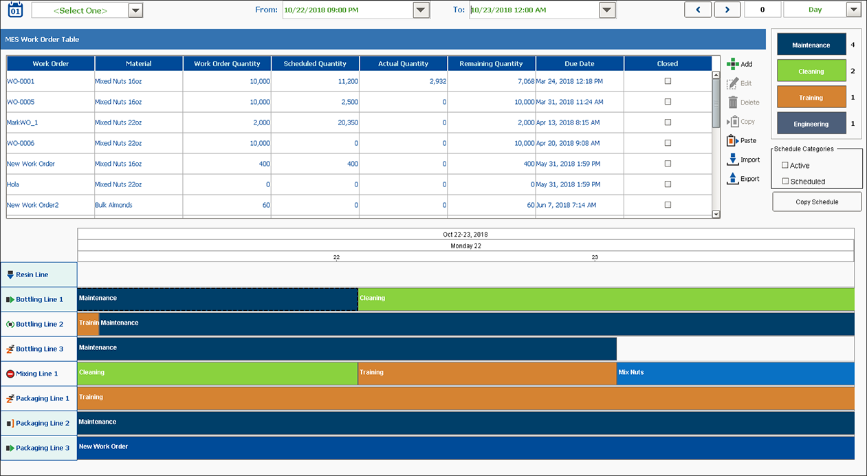 MES Essential Tool #7: Production Scheduling