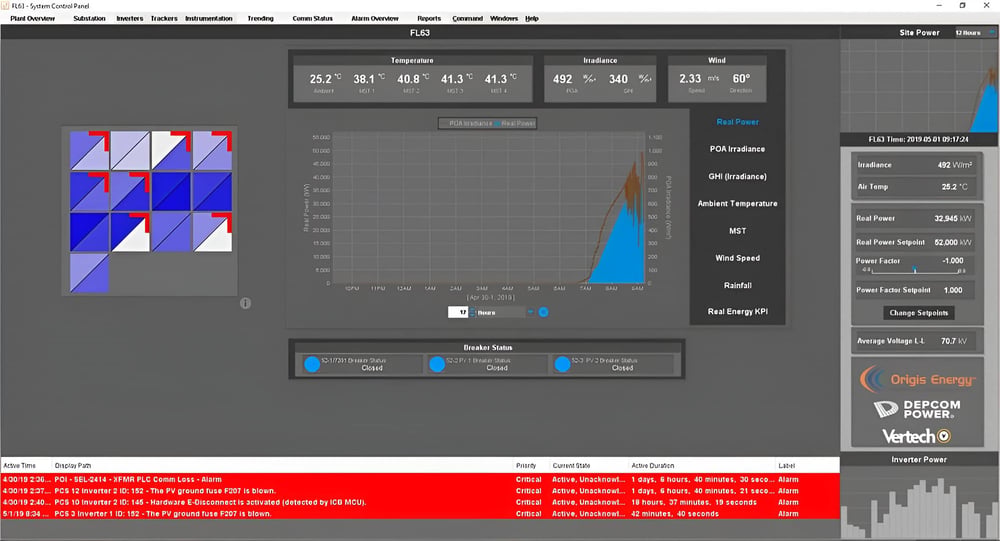 Creating the Ultimate SCADA System for Solar Energy | Vertech