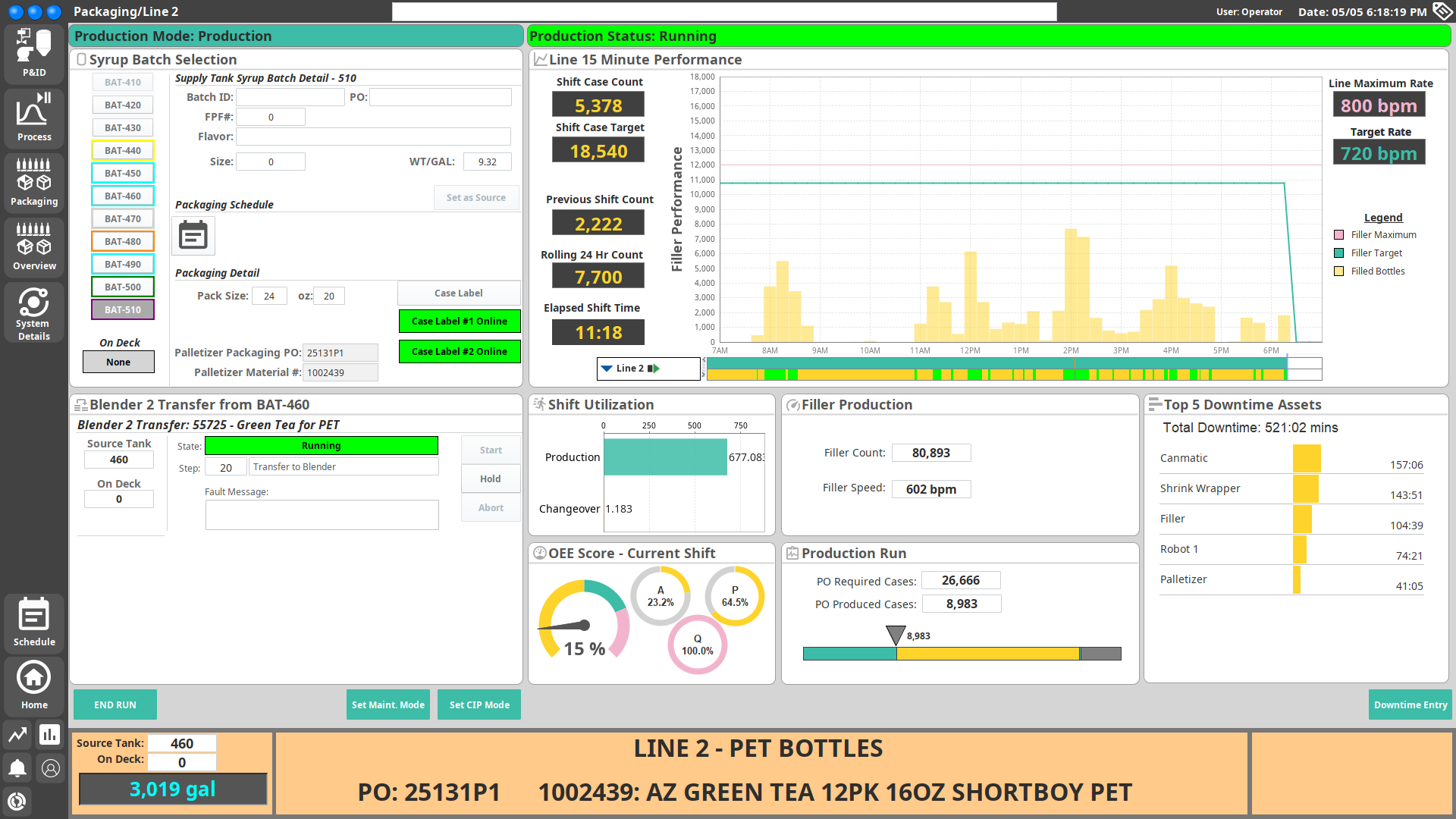 AriZona Beverage | Vertech