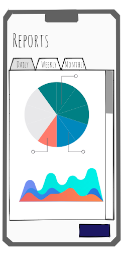Using Ignition Perspective's Barcode & Location Features to Create an ...