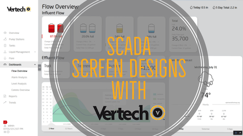 What Will SCADA Screens of the 2020's Look Like?