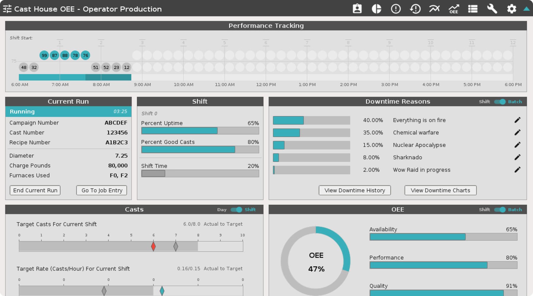 Aerospace Manufacturing Automation | Vertech