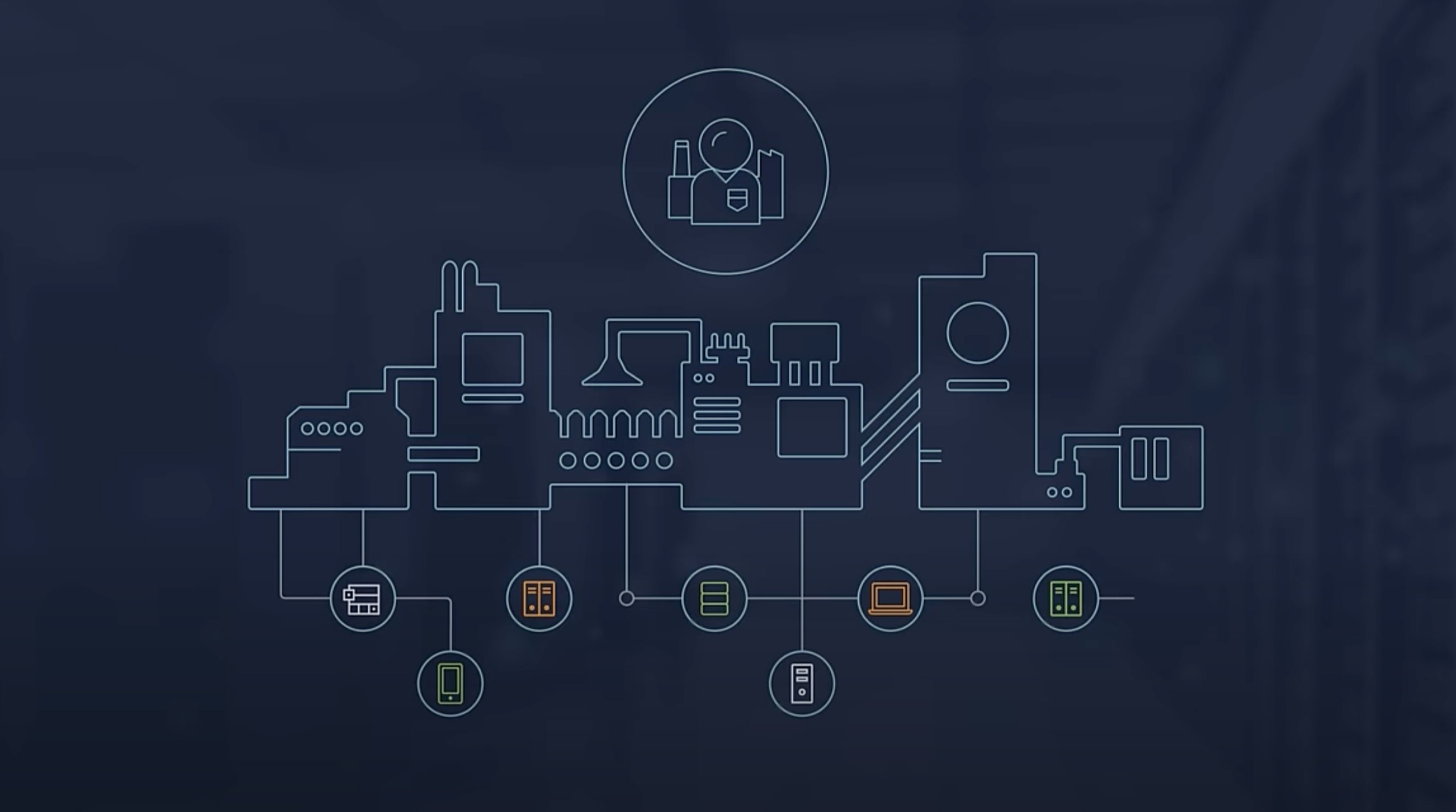 Ignition Perspective | Vertech