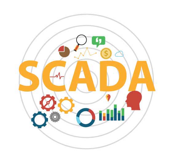 And the Best SCADA System is...